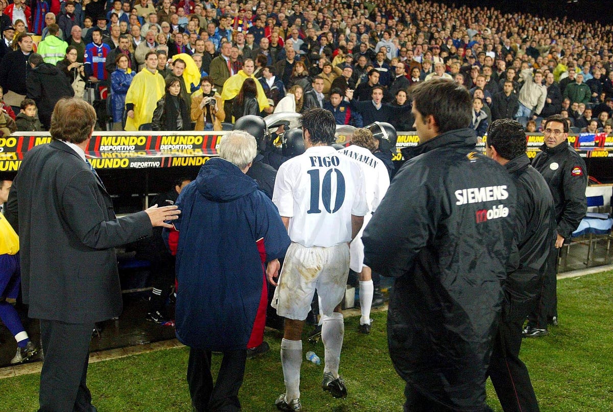 The Spectrum of Loyalty in Football(Soccer) | by Joseph Valli | Medium