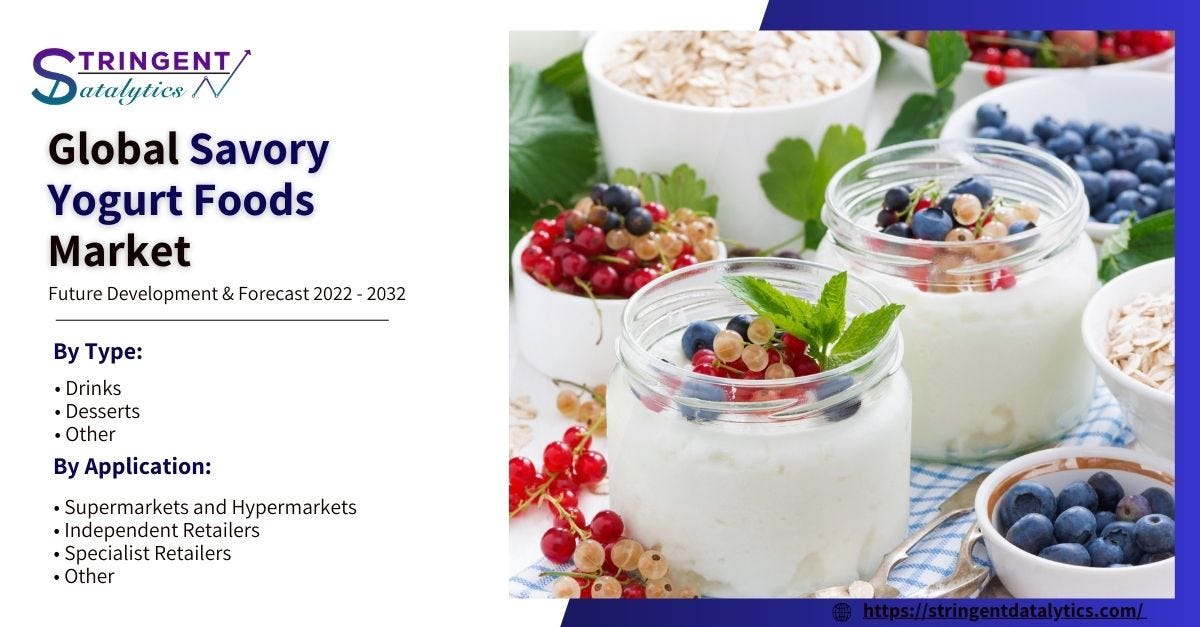 Savory Yogurt Foods Market Trends, Opportunities, and Challenges Across ...