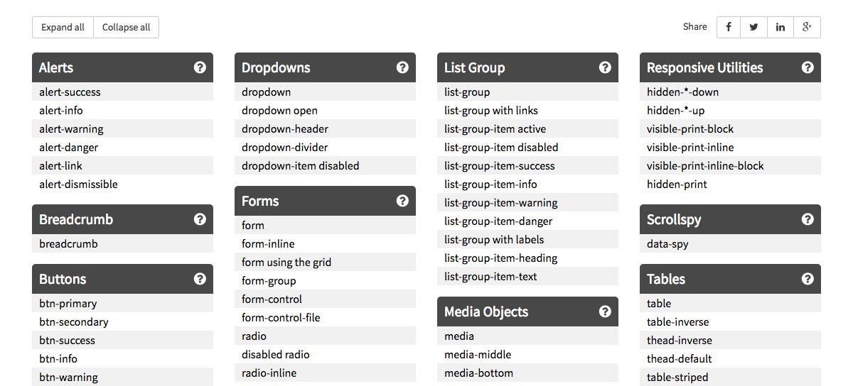 Introduction to Bootstrap. Bootstrap is a large collection of… | by ...
