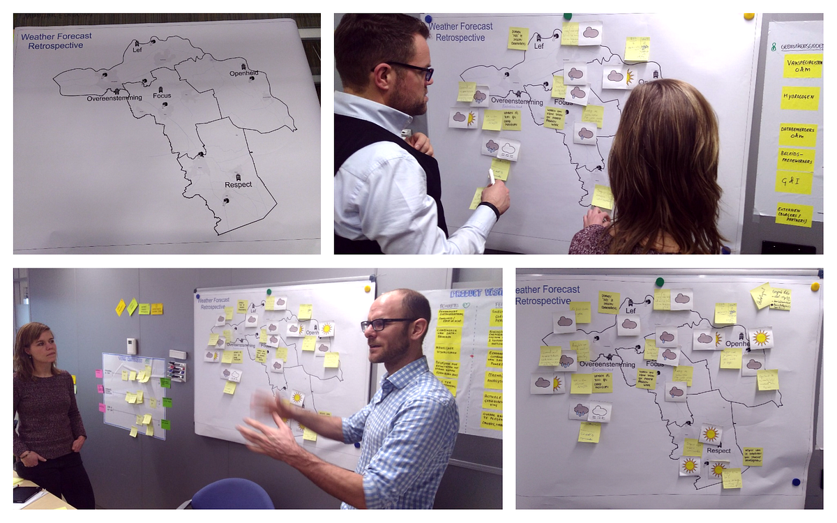 Predicting The Weather: A Weather Forecast Retrospective for Scrum ...