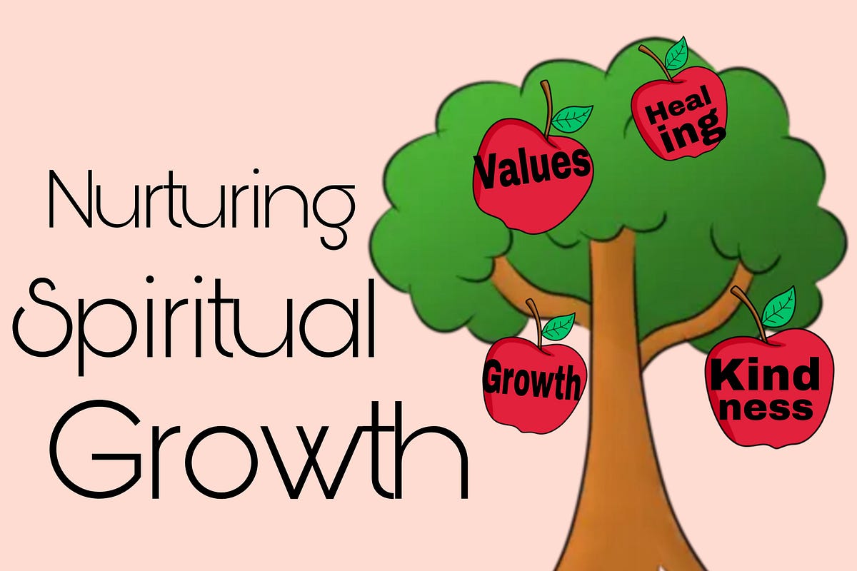 Nurturing Spiritual Growth: A Path to Personal Fulfillment In today’s ...