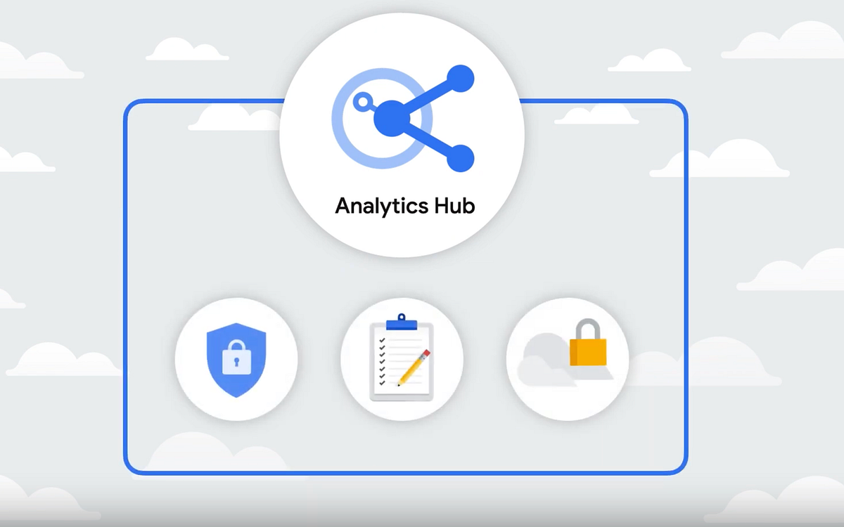 Manage Data Exchanges and Listings in GCP BigQuery Analytics Hub with Python | by Imran Burki ...