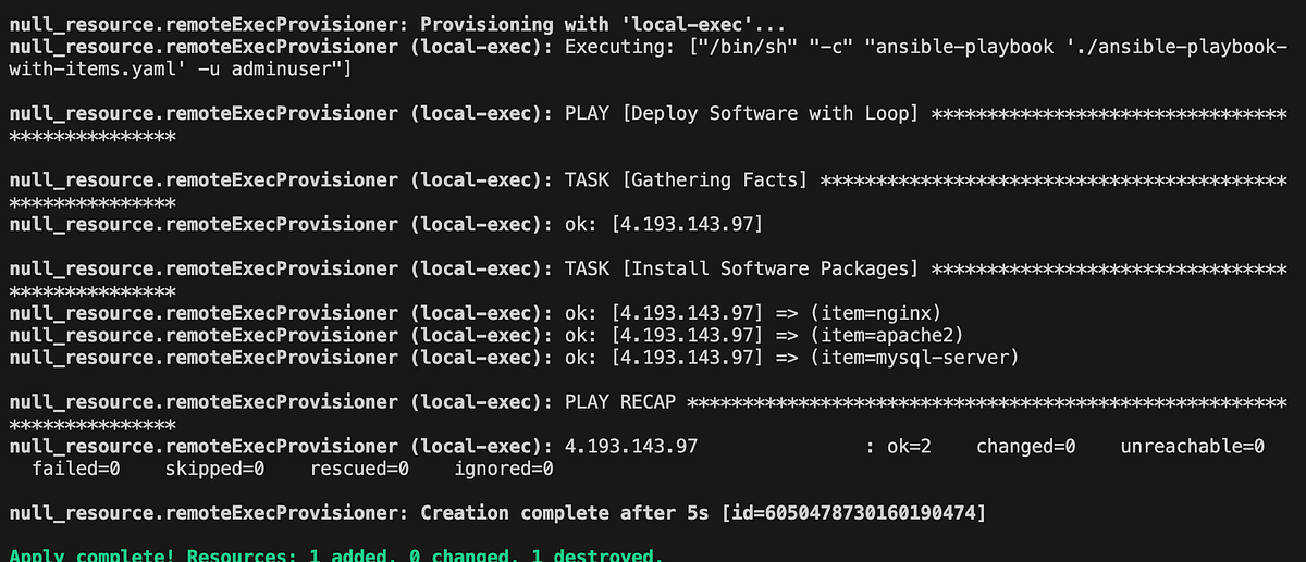 Ansible Zero to Hero — Playbook [Using Loops & Conditions] for the Remote Machines Using ...