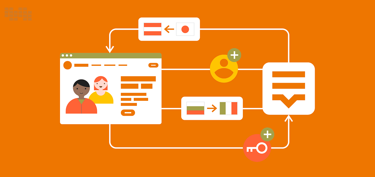 How To Migrate From Wcf Service To Asp Net Core Web Api Rest By Nile Bits Medium 