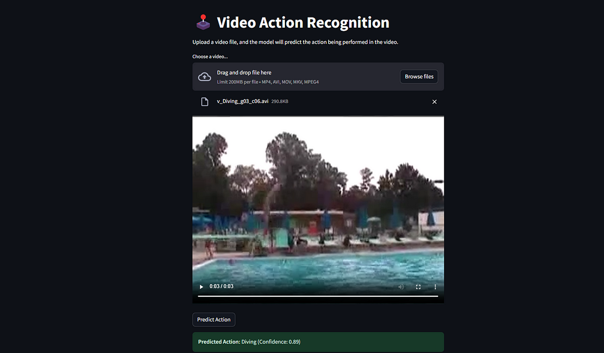 Building A Video Action Recognition App Using Pytorch And Streamlit By Codeaigo Medium 5915