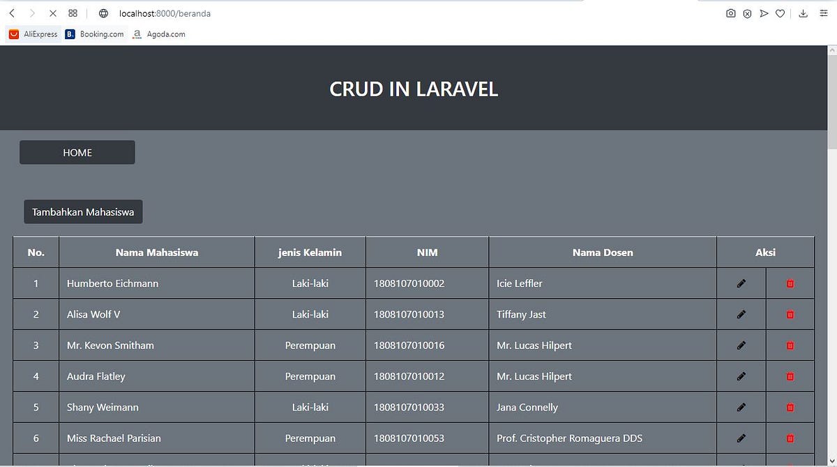 Tutorial Membuat Crud Dengan Laravel Eloquent Model By Ade Ryan Medium 8929
