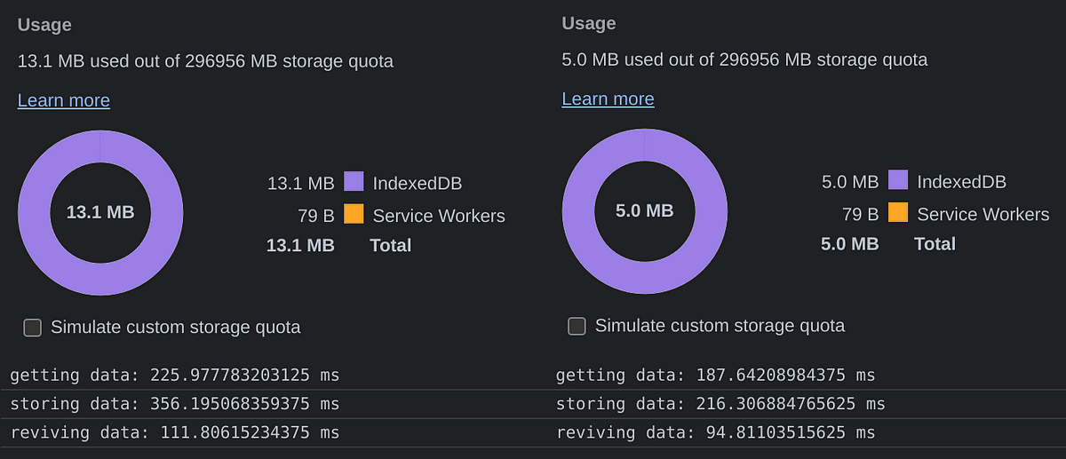 Optimizing JSON, IndexedDB, or postMessage | by Andrea Giammarchi | Medium Optimizing JSON, IndexedDB, or postMessage | by Andrea Giammarchi | Medium