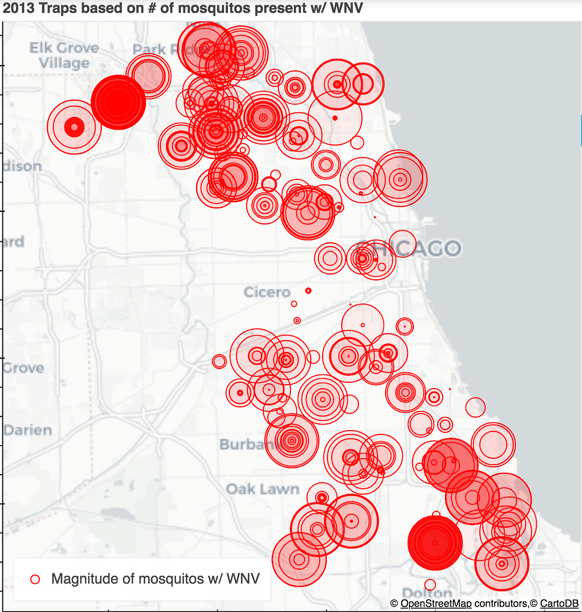 A Beginner’s Journey Into Bokeh (Python focus) | by Jonathan Beatty ...