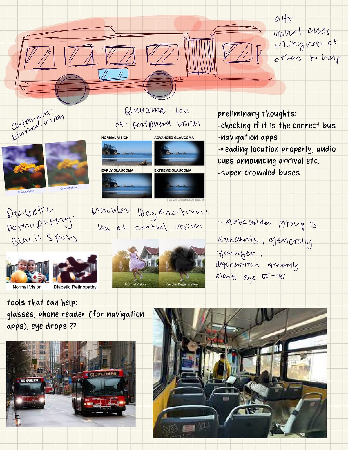 Project 1. Pittsburgh Public Transportation | by Alicia Fu | Medium