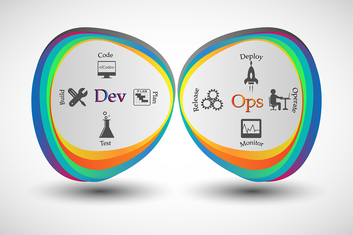 4 Key Benefits of Application Security Orchestration and Correlation ...