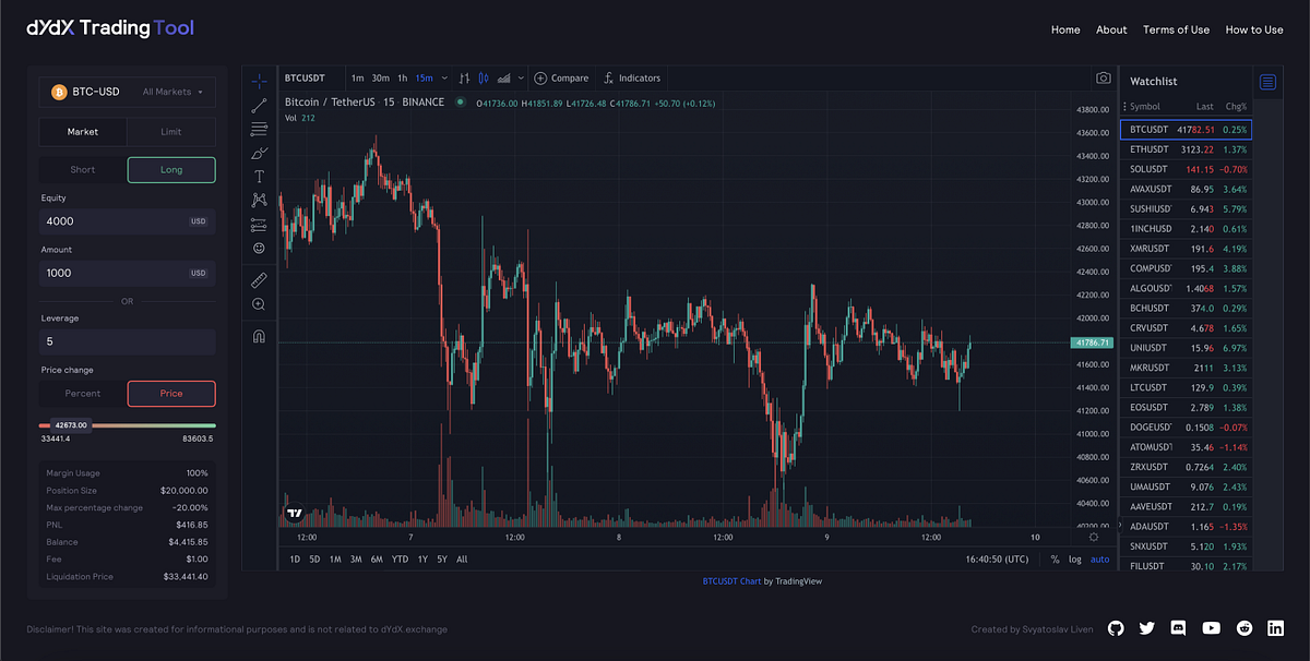 How to use dYdX Trading Tool?. Hello everyone! In this article we will ...