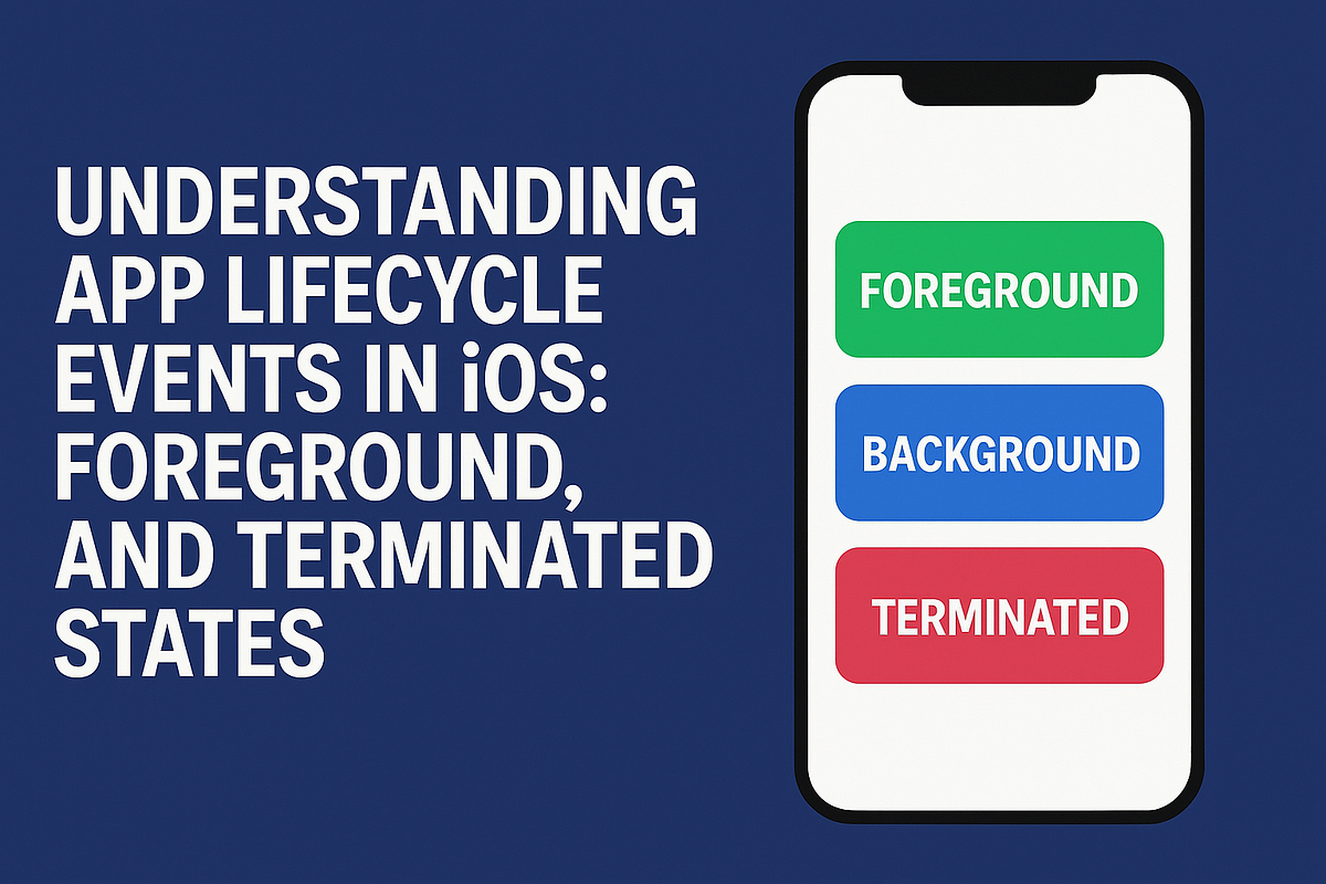 Understanding App Lifecycle Events in iOS: Foreground, Background, and ...
