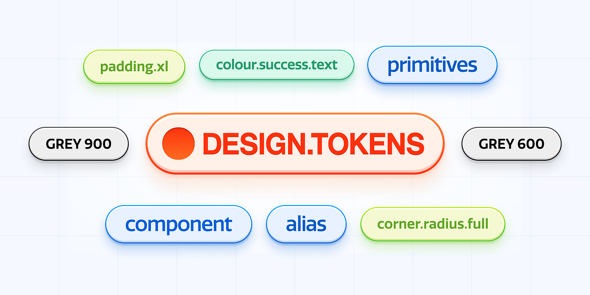 Design Tokens – A beginner’s guide | Bootcamp