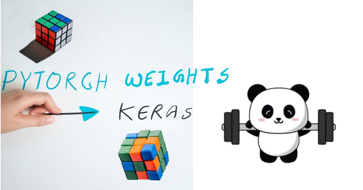 🔄 Converting a PyTorch Model to Keras: Let’s Do It Manually | by Khayrul Islam | Perceptron ...