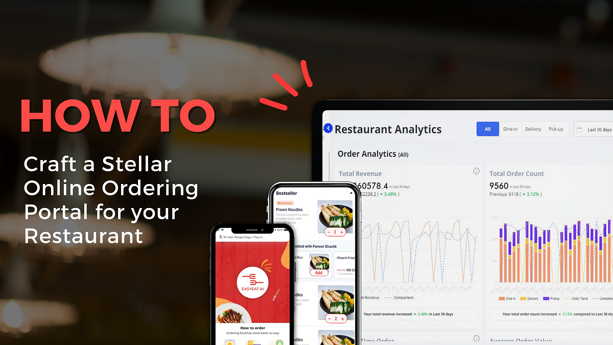 Take Your Restaurant to New Heights with the ChowNow App: A Game ...