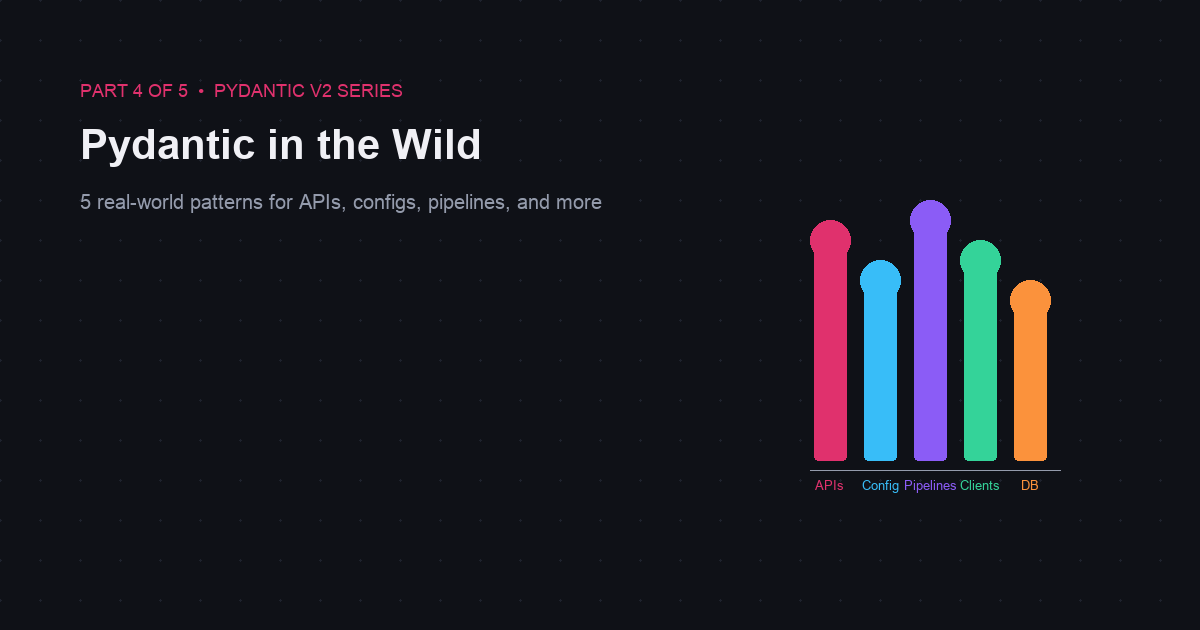 Pydantic v2 in the Real World: FastAPI, Settings, Pipelines | by ez7 ...