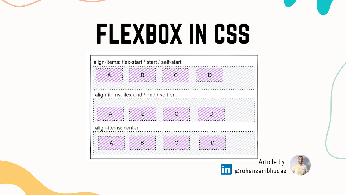 A Quick Guide to CSS Flexbox. In this article we are going to… | by Rohan Sambhudas | Medium