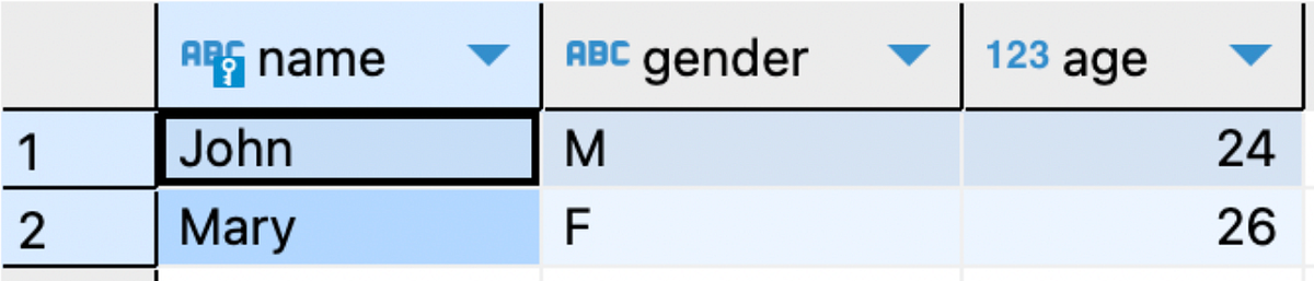 Python Alembic changing database column order - Paul Chuang - Medium