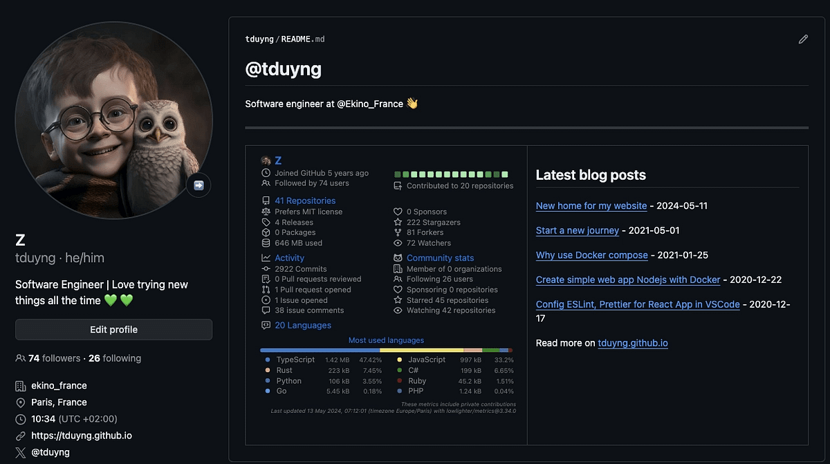 How I made my GitHub profile README dynamic | by Duy NG | Medium
