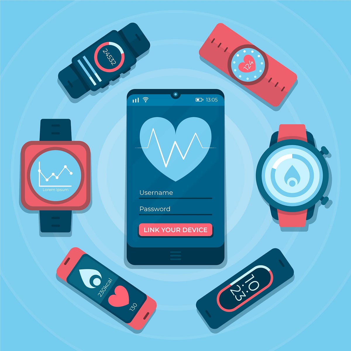 Who Decides If a Health App Is Safe? The Challenge of Finding Subject ...