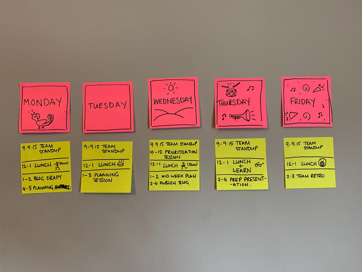 Creating a remote working mindset | by Justine Middleton | Lead Service ...