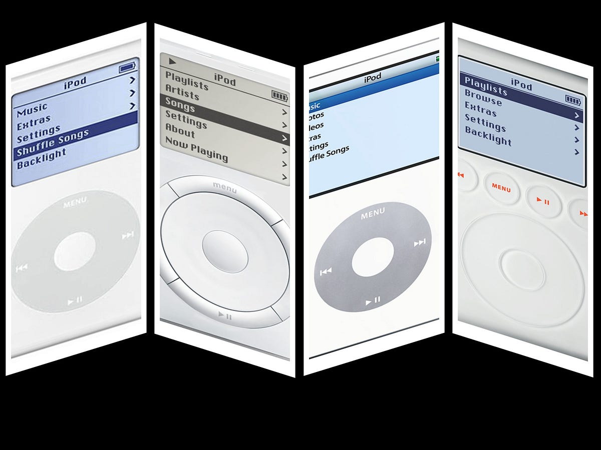 The Story Of — Gadget Of the Century — Apple’s iPod | by Ojaswi ...