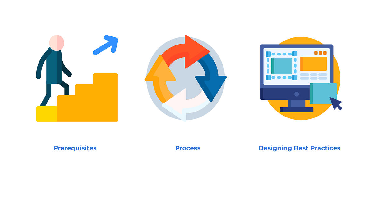 Dash-boarding Fundamentals — Prerequisites, Process & Designing Best ...