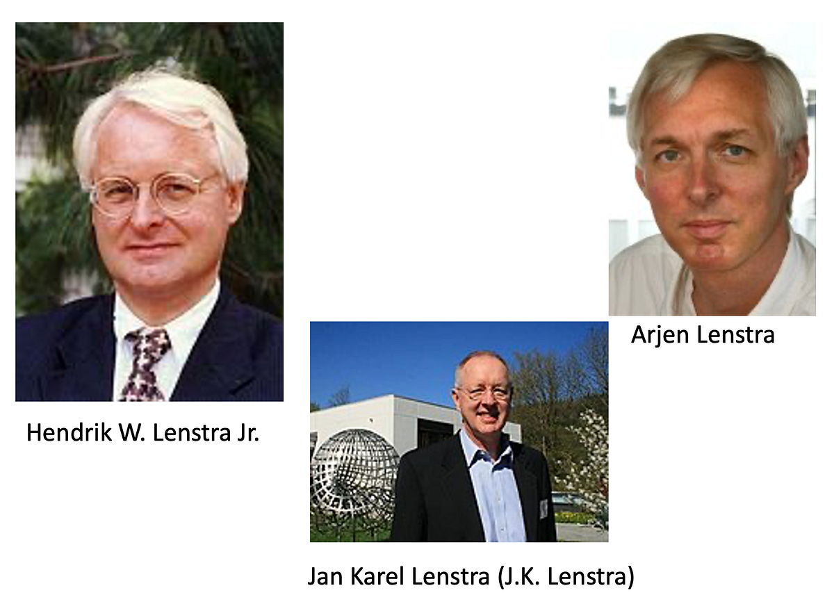 Mathematics in the Blood: The Lenstra Family | by Prof Bill Buchanan ...