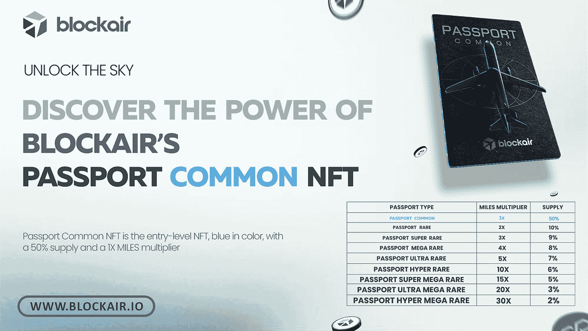 What is BlockAir’s Passport Common NFT? What is Passport NFT? | by ...