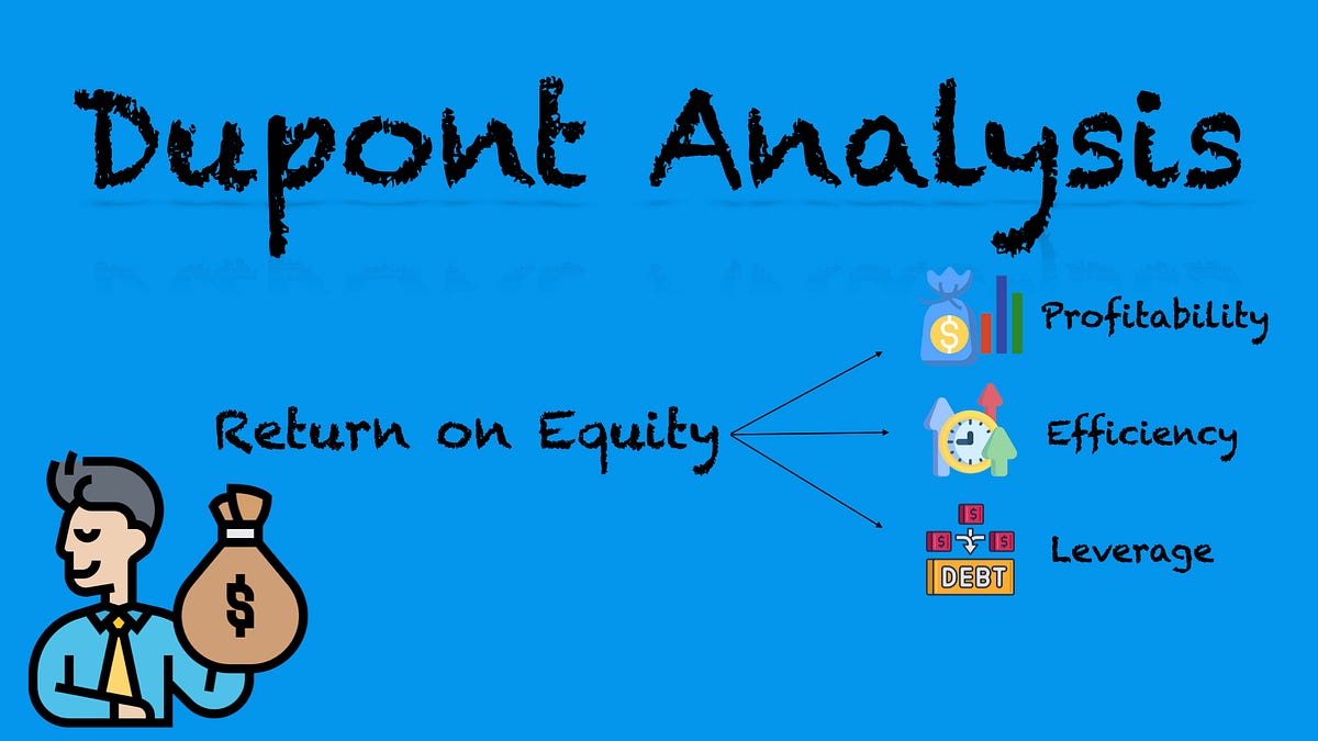 FinConcept: Dupont Analysis explained | by Rahul Radhakrishnan | The ...