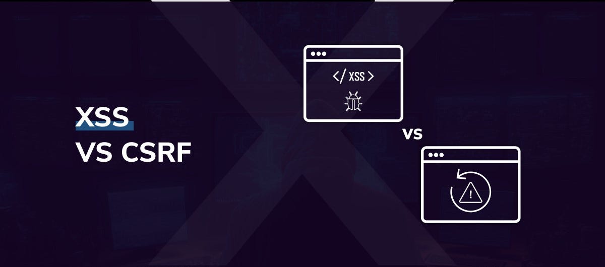 Understanding Ssrf Xss And Csrf The Triple Threat In Web Security By Linux Learners Medium
