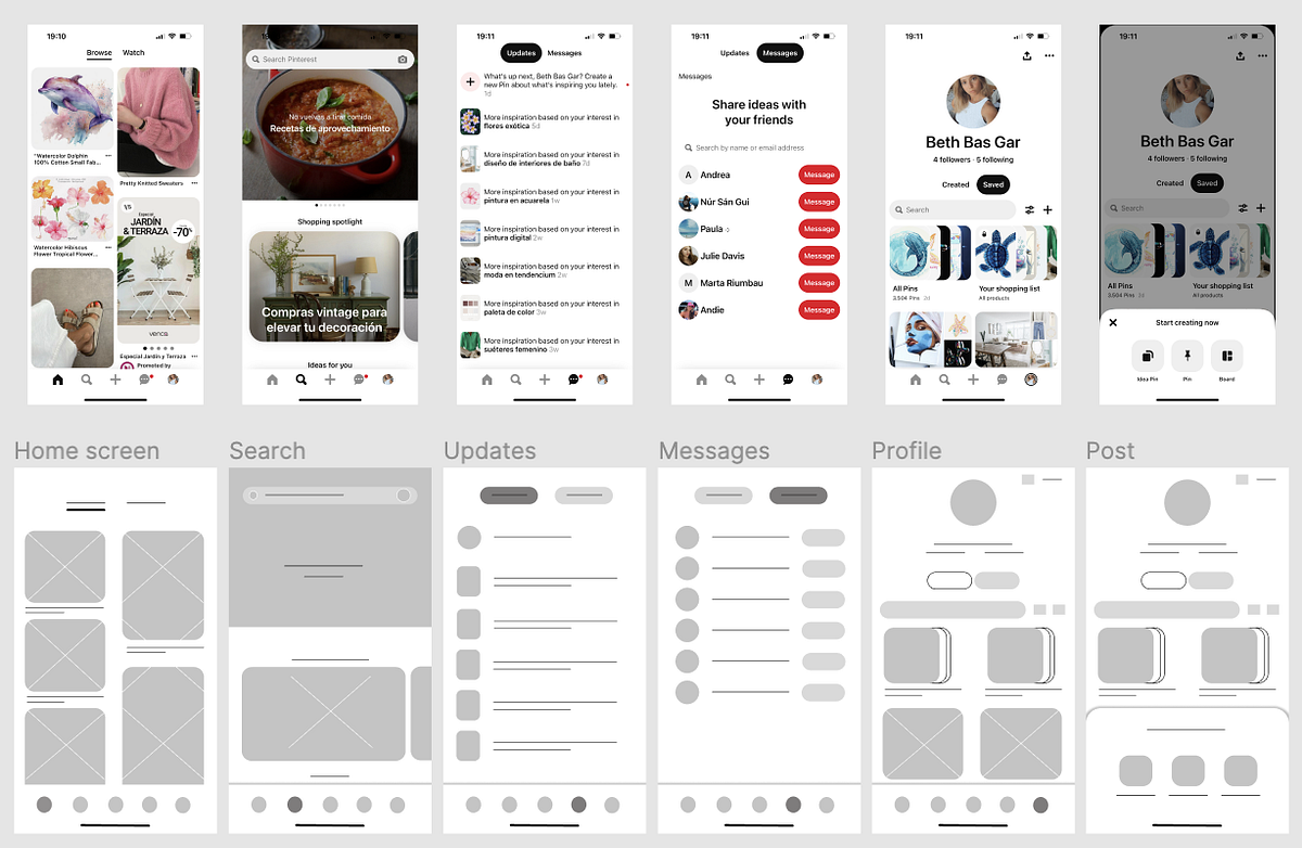 Challenge 2: Wireframing. IronHack UX/Ui Design Pre-work | by Elisabet ...