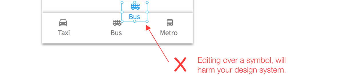 How to boost your Design System with extendable Master Screens | by ...