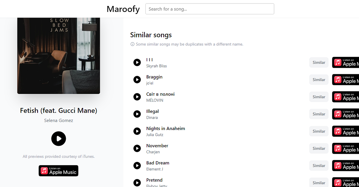Maroofy - Cryptodamola - Medium