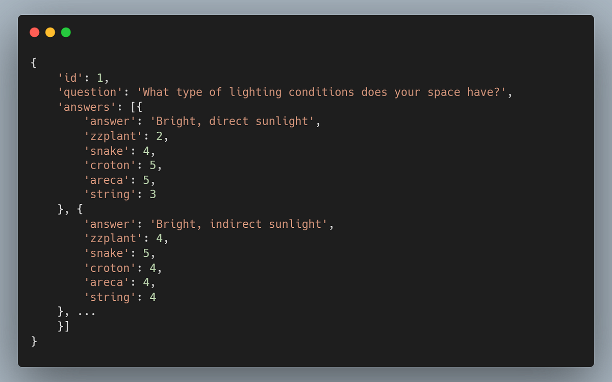 Building a Dynamic Plant Quiz Web App with Python, Flask, and Bootstrap | by Ryan Pierce | Medium
