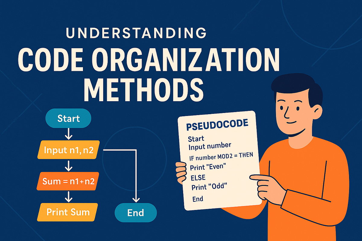 🧠 Understanding Code Organization Methods: A Beginner’s Guide to Flowcharts and Pseudocode | by ...