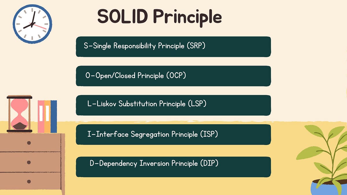 SOLIDify Dart Code. In the world of software development… | by Shubha Sachan | May, 2024 | Medium