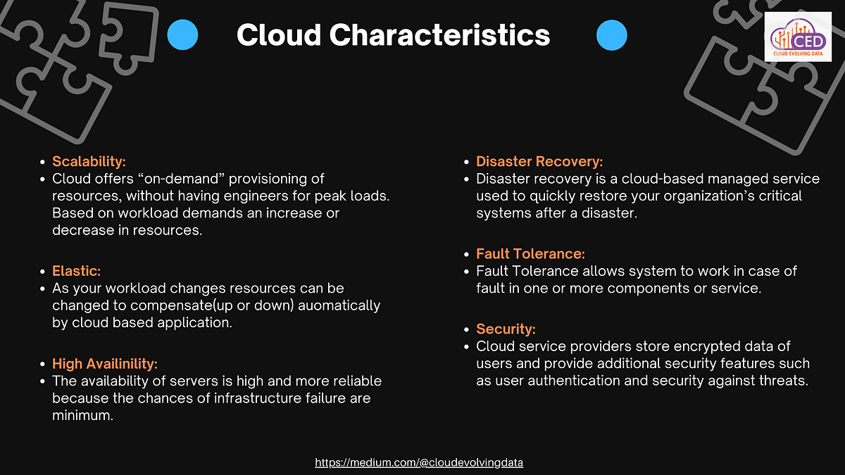 Cloud Computing Fundamentals. What is cloud computing ?? | by Cloud ...
