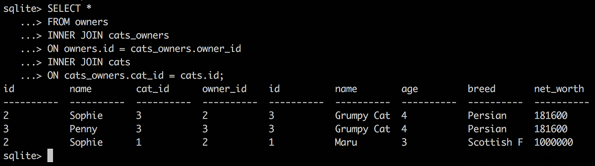 Using SQL Join statements in Join tables | by Mike Cronin | Medium