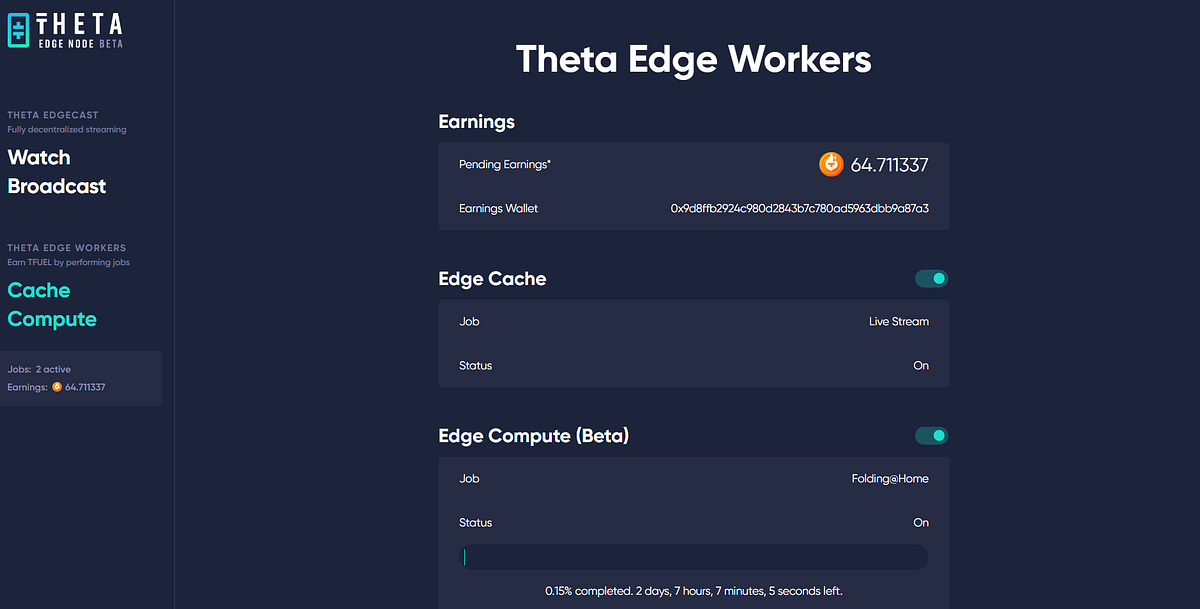 Theta Network Introduces Edge Compute aiding Folding@home’s fight ...