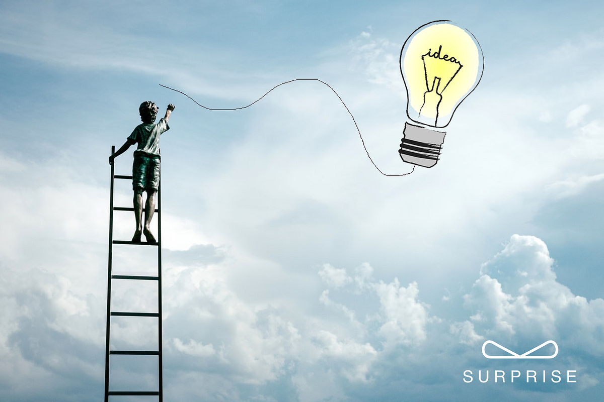 Why “Surprise”?. Surprise can mean a lot but for us… | by Sarah-Diane ...