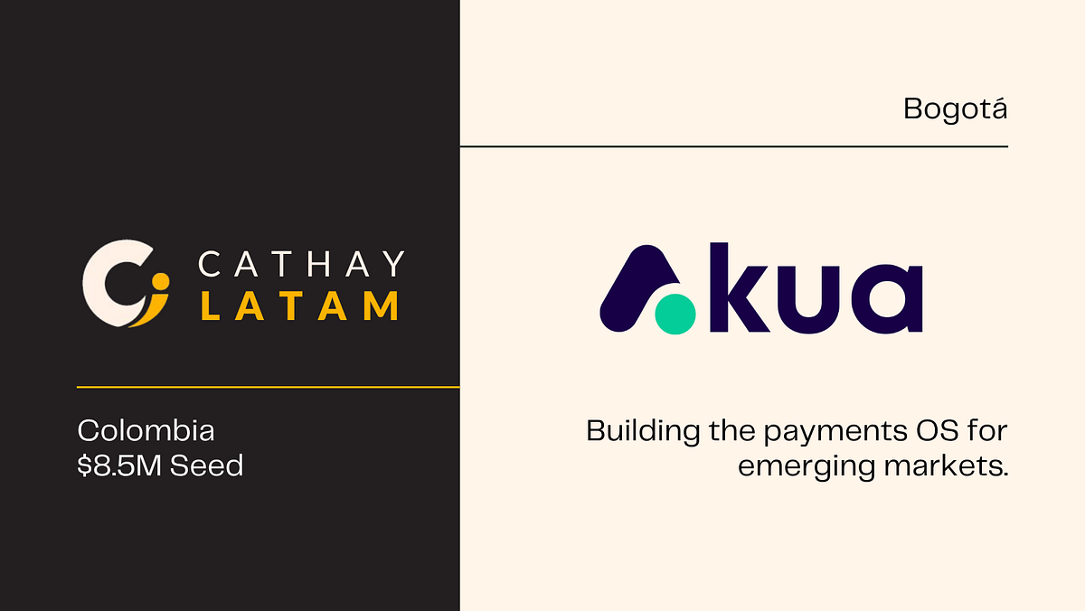 Behind the Term Sheet: Akua’s $8.5M Seed | by Cathay Innovation ...