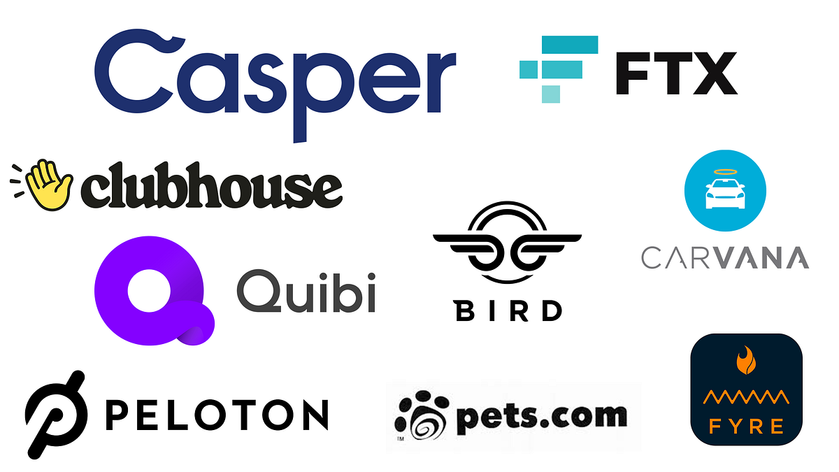 9 Businesses that failed, despite having EXCELLENT marketing | by Flynn ...