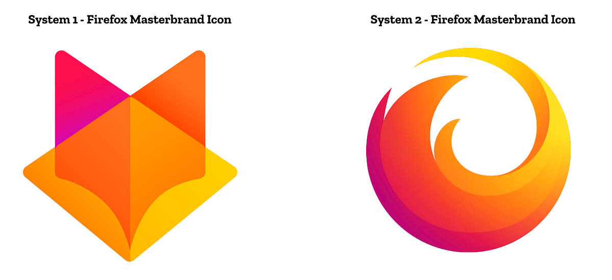 Mozilla Firefox: Let’s redesign; but first let’s understand the ...