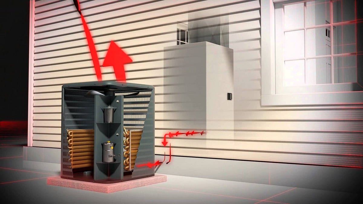 The Power of its heat pumps in Modern Homes | by progryndpumps | Dec ...
