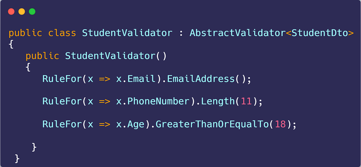 Ep 30 How To Use Fluent Validation In Aspnet Core By Muhammad Waseem Weekly Net 6335