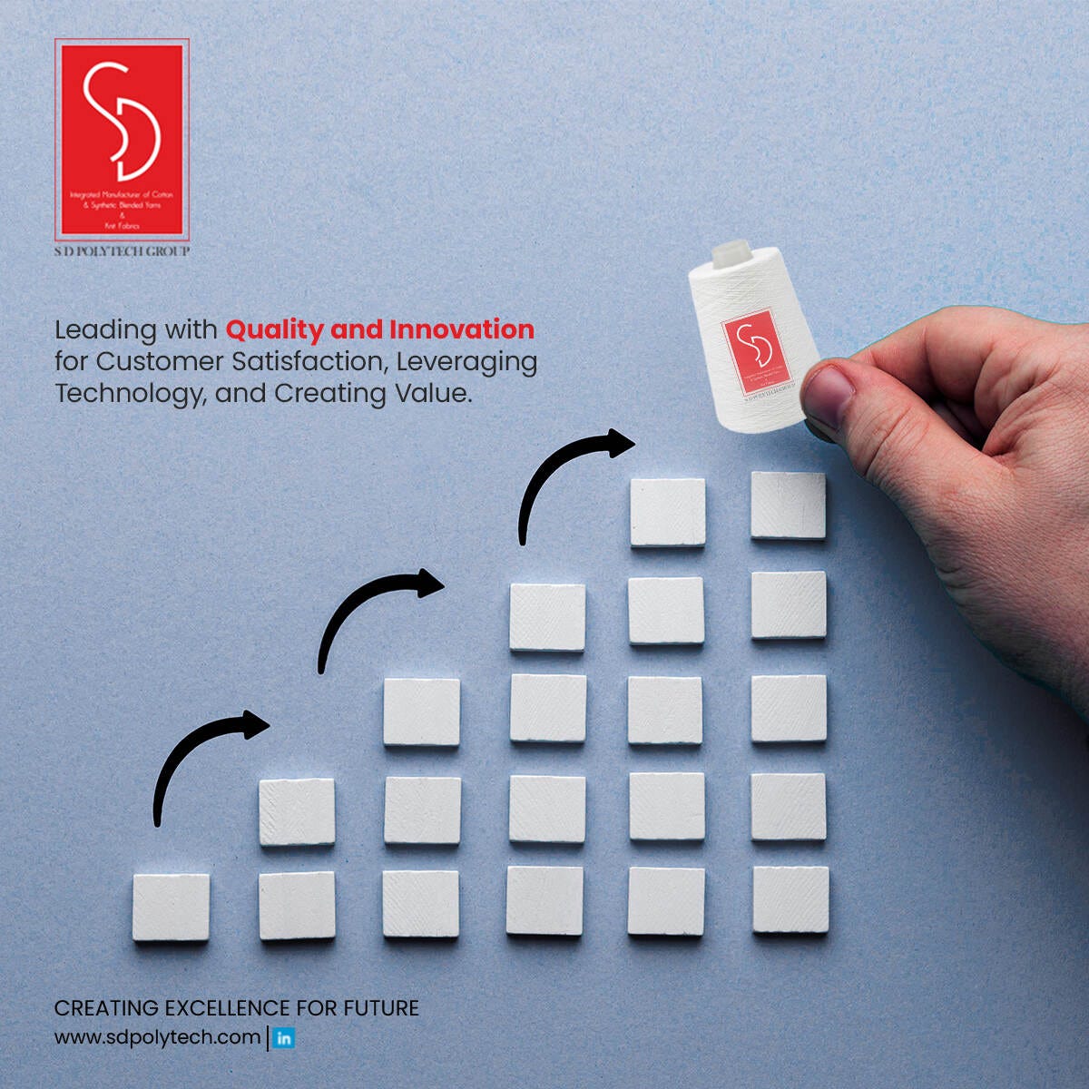 Quality Assurance in Yarn Production: SD Polytech’s Commitment to ...