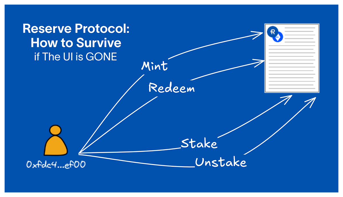 Reserve Protocol : How to Survive if The UI is Gone | by Kristhian ツ ...