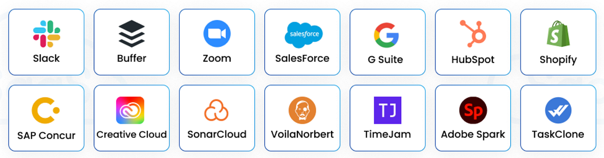How to design for SaaS Applications | by Melanie Graham | Medium