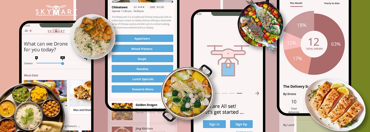 Food delivery by Drone. GOOGLE — UX CASE STUDY THREE | by Chandra ...